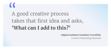 How To Write A Great Blog Post With A Lasting Impact