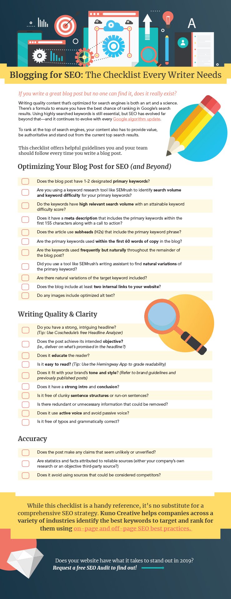 Blogging for SEO: The Ultimate Checklist
