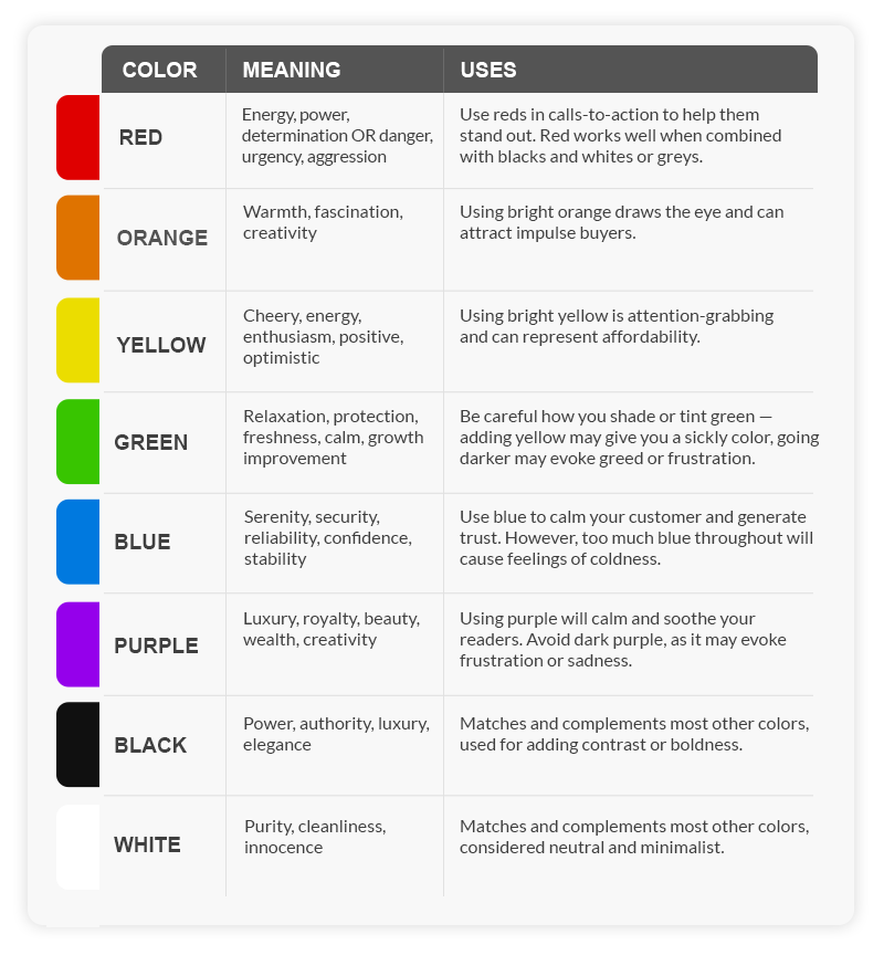 How to Effectively Use Color in Emails