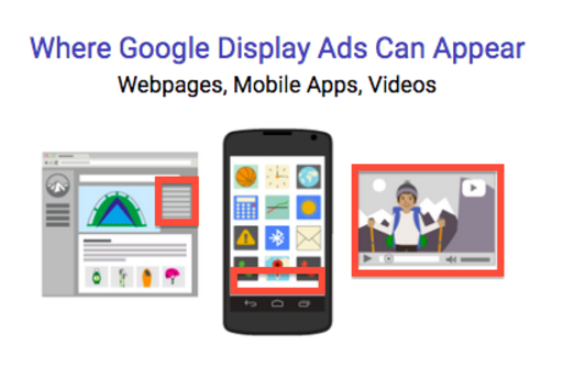 How to Use Content Marketing in Google Display Campaigns
