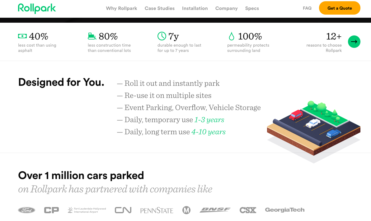 10 Best B2B Websites of 2019